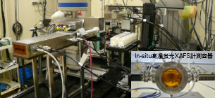 SPring-8（JASRI産業利用推進室BL） | 光ビームプラットフォーム